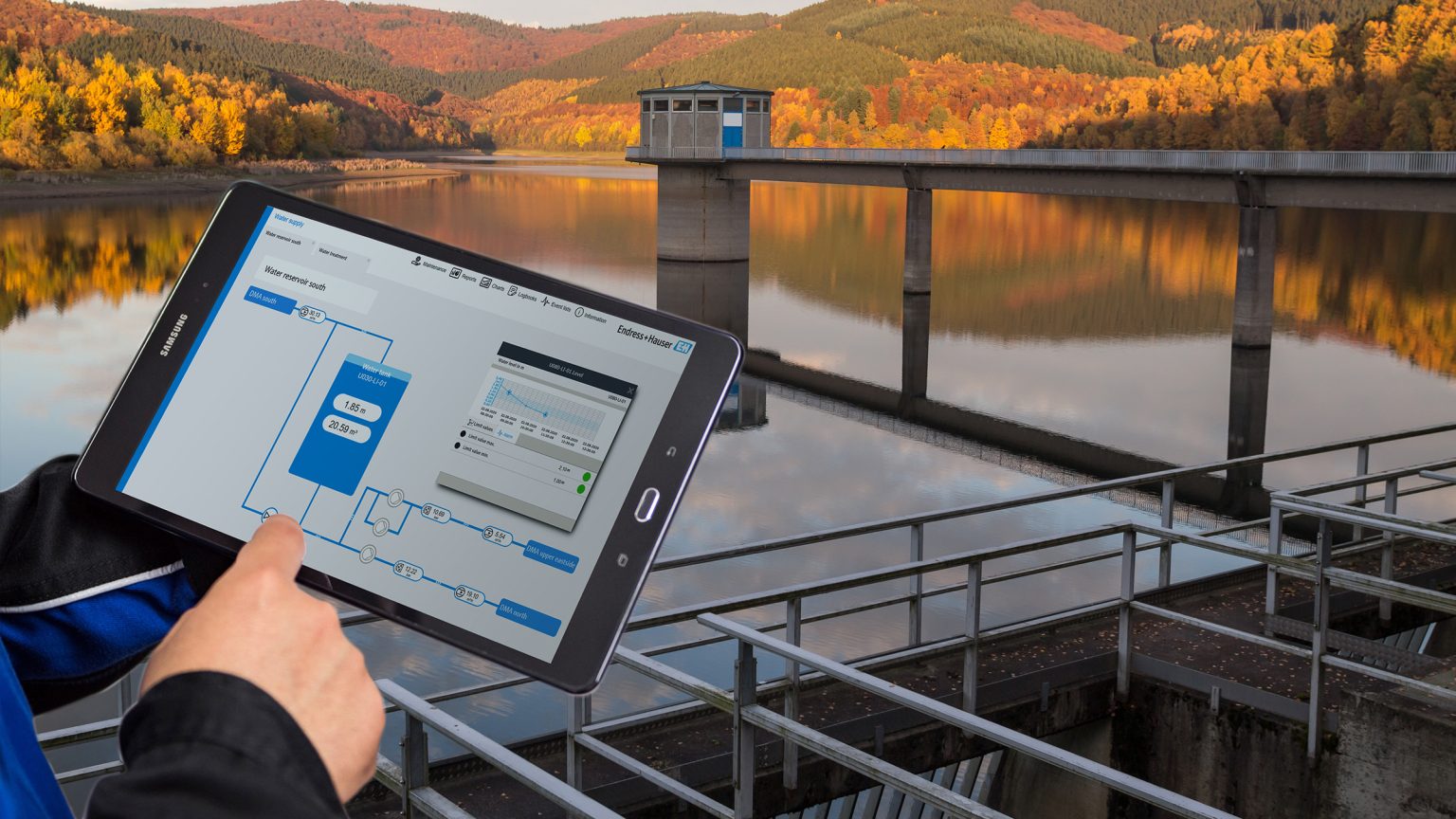Water in the digital age: Netilion Water Network Insights - Pumps ...